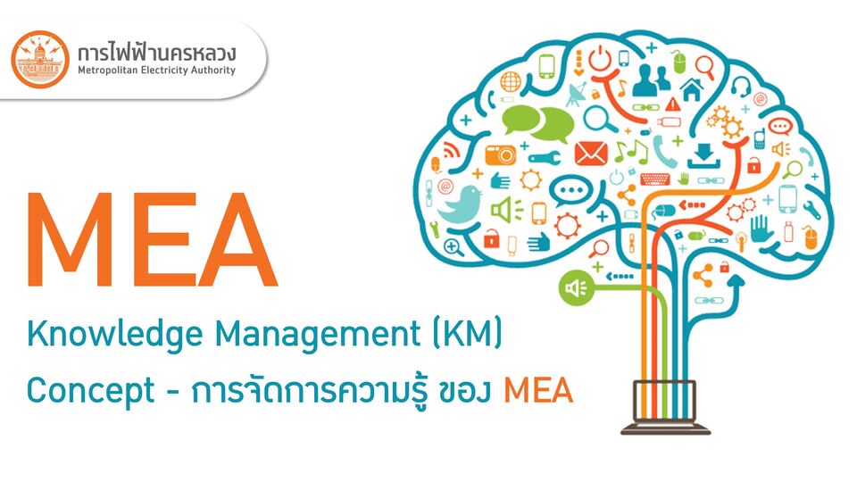 MEA Knowledge Management (KM) Concept - MEA LMS